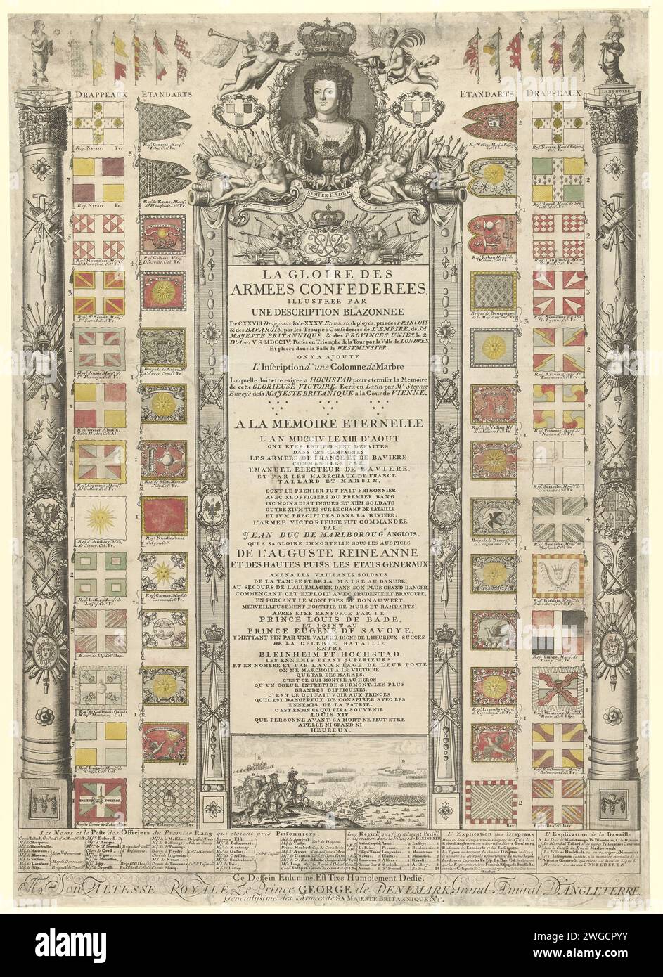 Overview of Bannels conquered during the Battle of Höchstädt on the ...