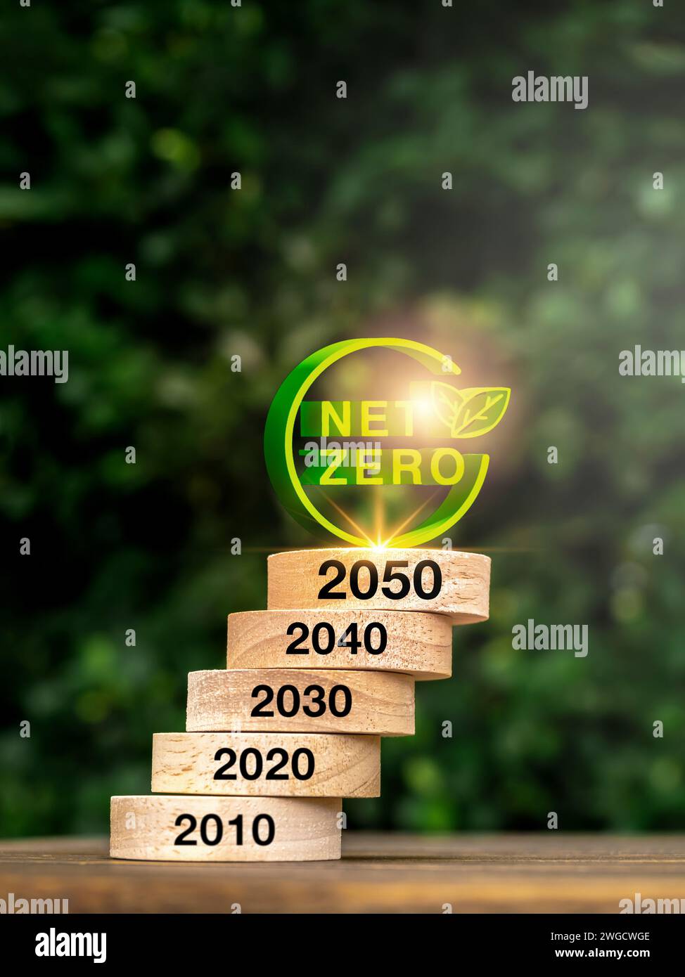 Net zero by 2050. Reduce CO2 emissions, carbon dioxide reduction, limit ...