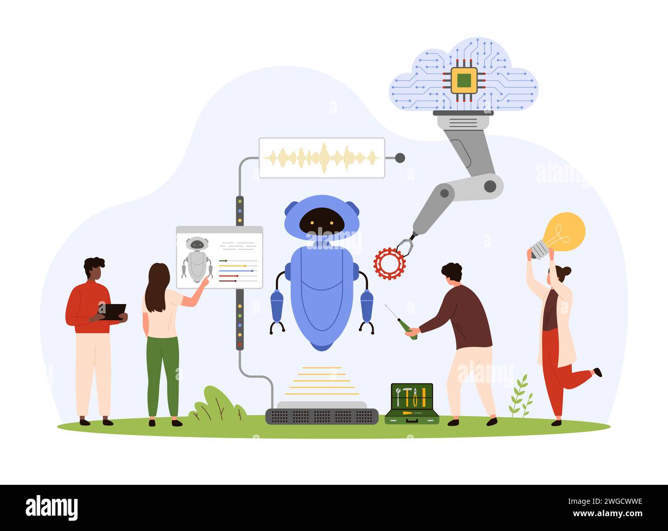 AI automation, smart future construction technology and manufacturing ...