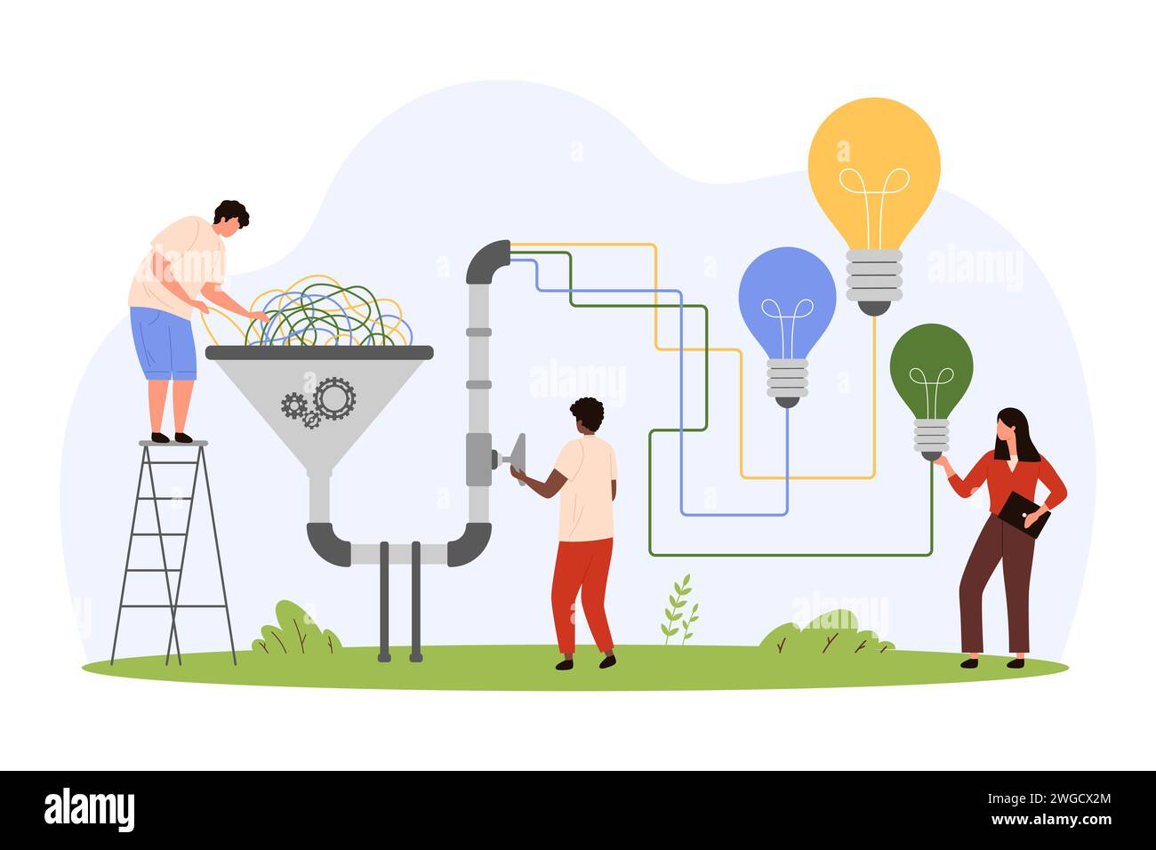 Problem solution by simplify method, from complex to easy. Tiny people ...