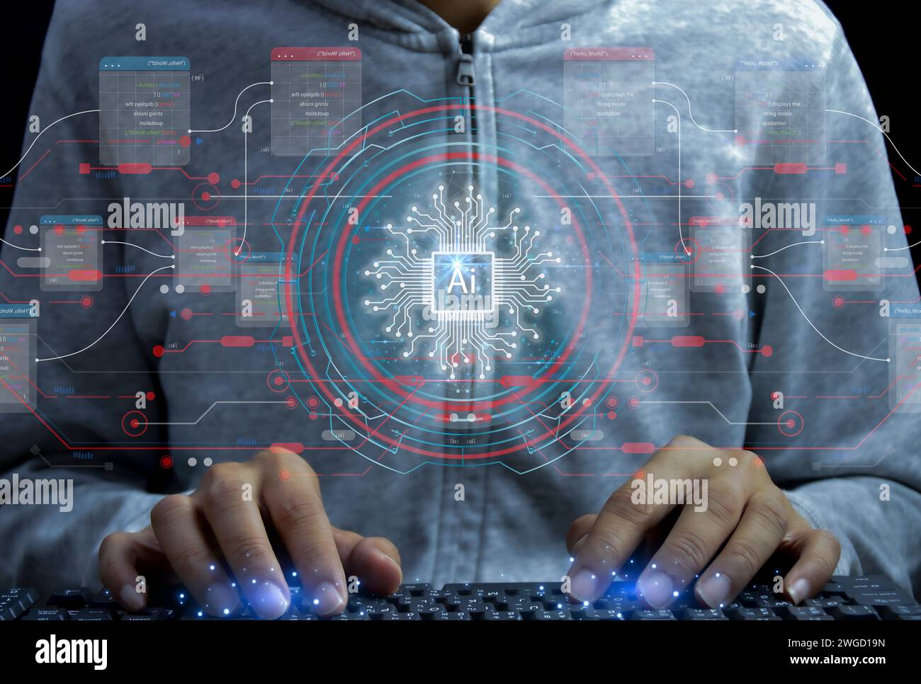 Concepts of using AI in daily life Processing with AI system ...