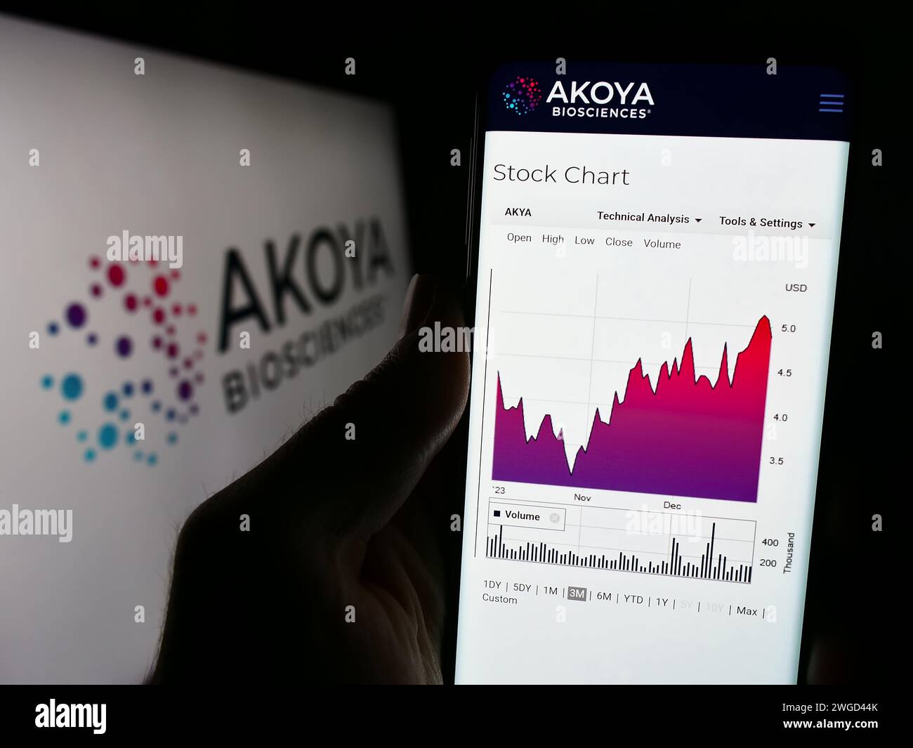 Akoya hi-res stock photography and images - Alamy