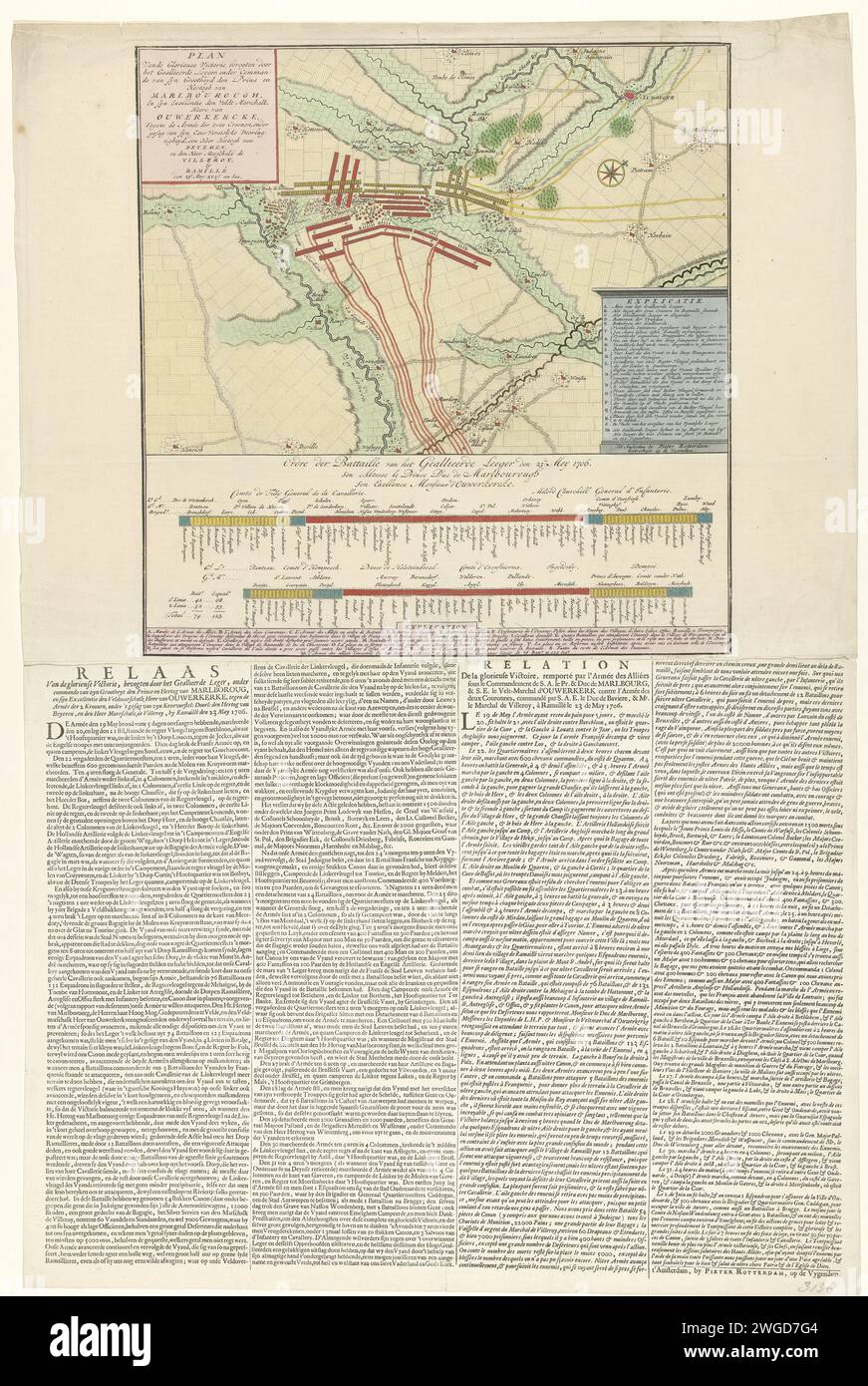 Battle of Ramillies, 1706, 1706 print Plan of the Battle of Ramillies ...