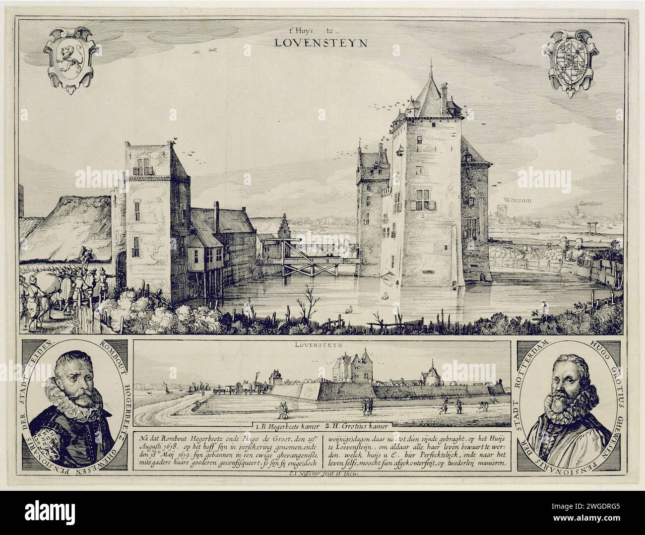 Slot Loevestein where Rombout Hogerbeets and Hugo de Groot were ...