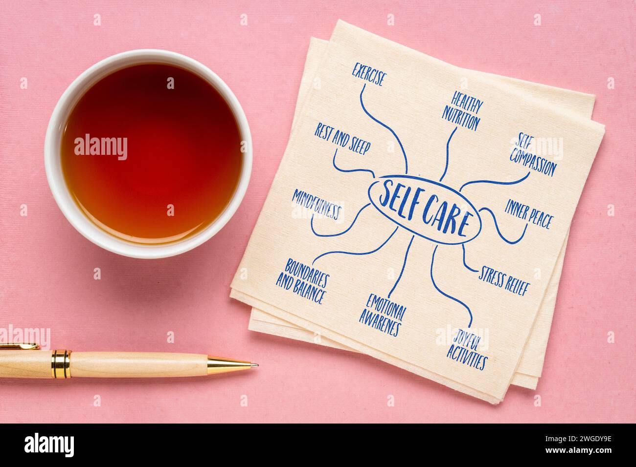self care - mind map sketch on a napkin, healthy lifestyle and personal ...