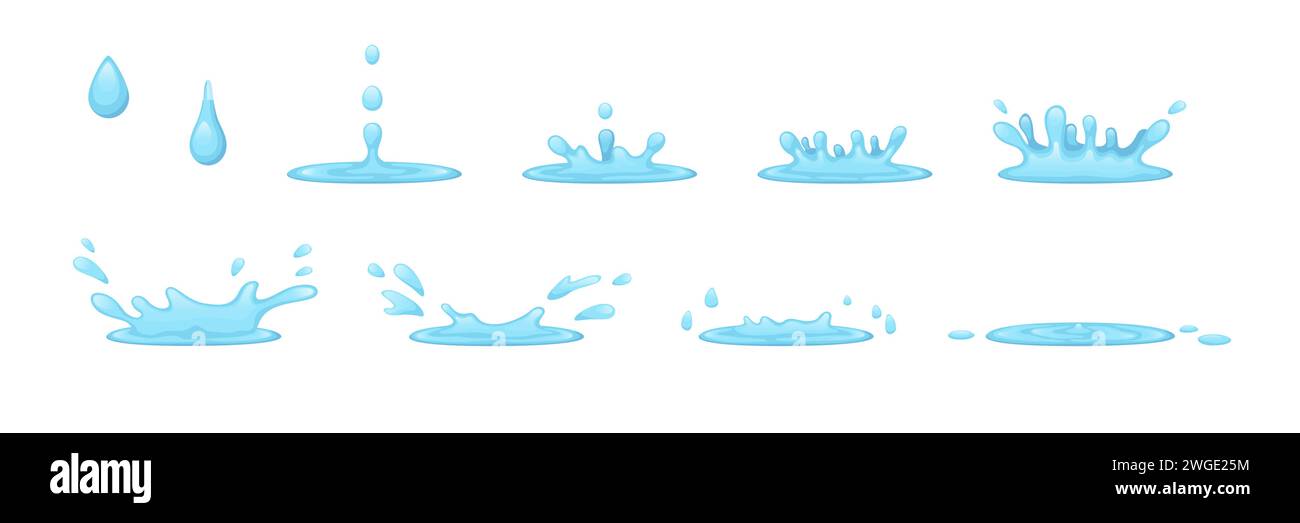 Falling Water Drop Animation 2.509 Drop Of Liquid Falling Into Water