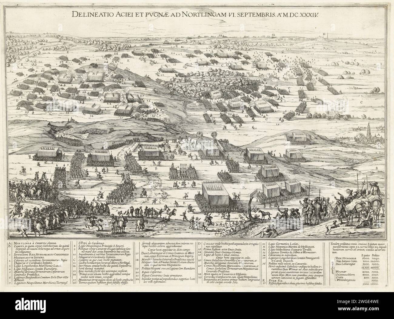 Battle of Nördlingen, 1634, Balthasar Florisz. van Berckenrode, c. 1634 ...