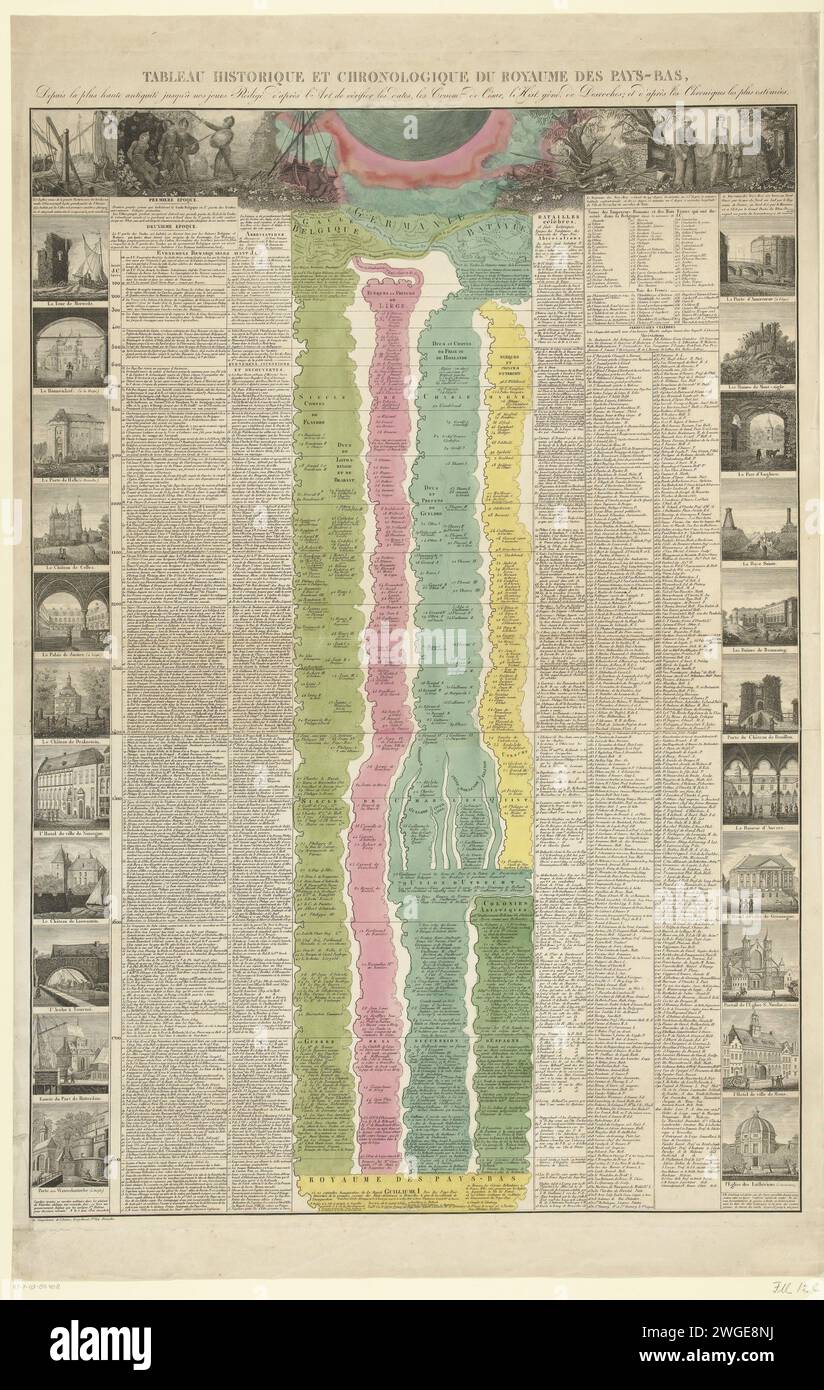 Brussels pictorial history hi-res stock photography and images - Alamy