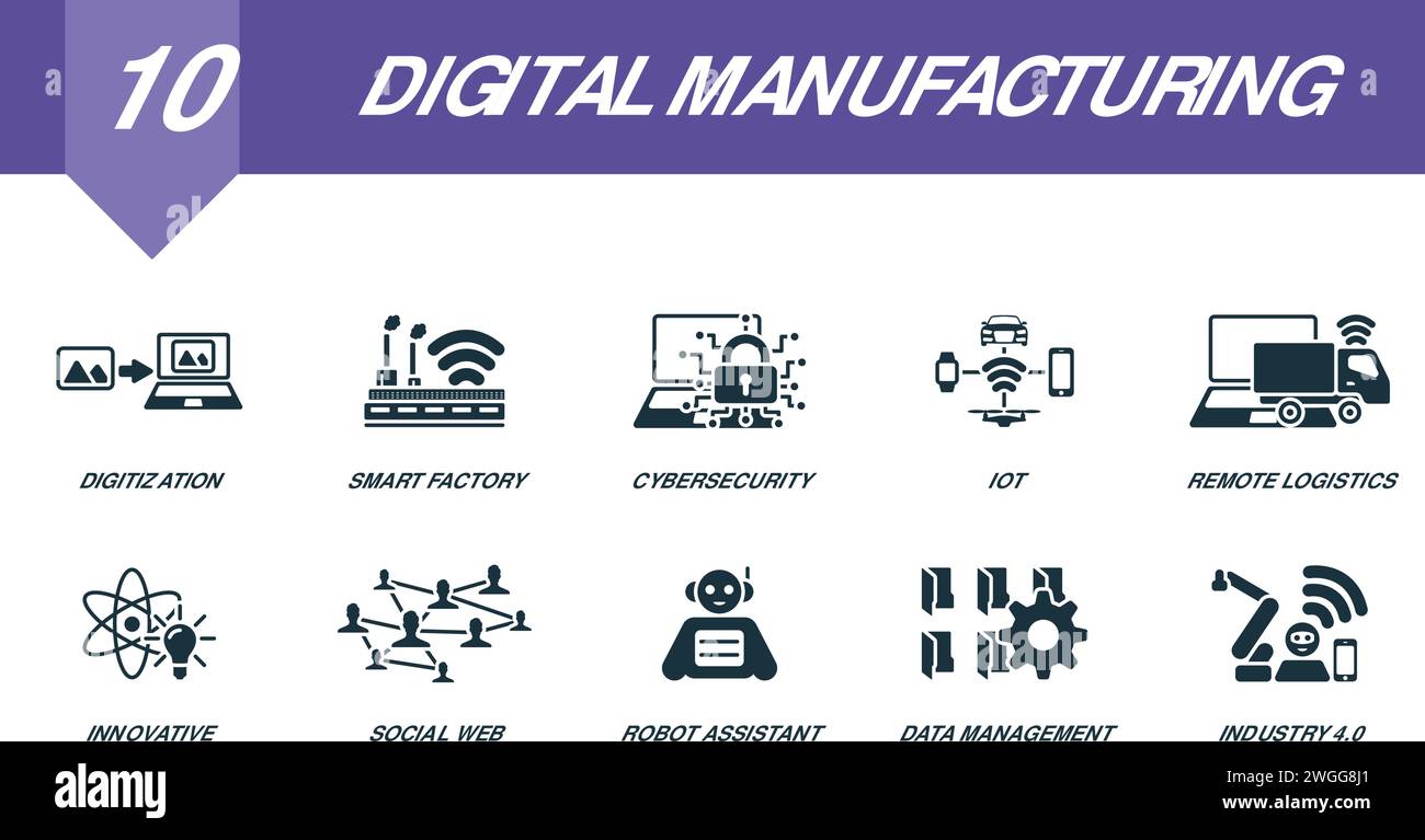Digital manufacturing icons set. Creative icons: digitalization, smart ...