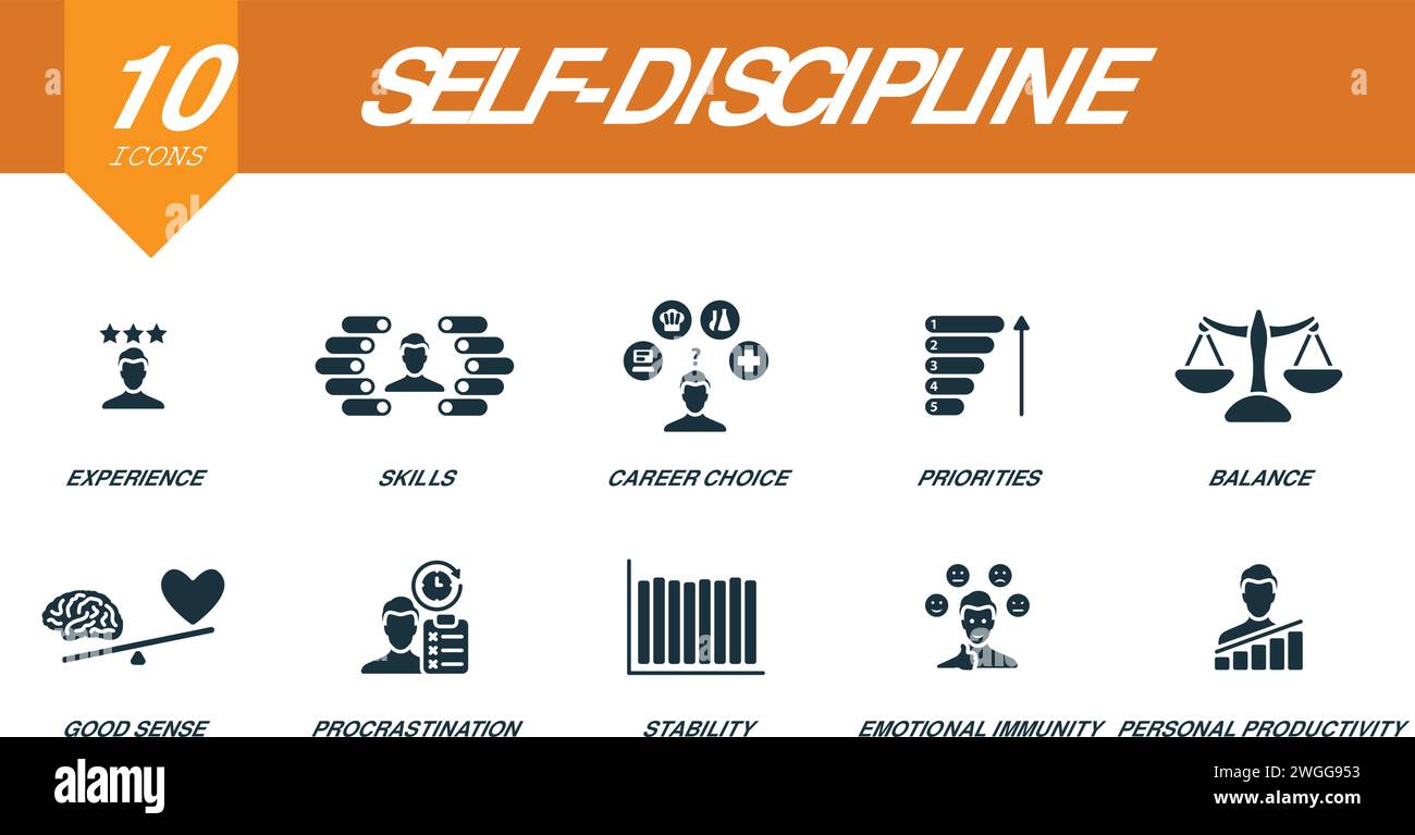 Self-discipline icons set. Creative icons: experience, skills, career ...