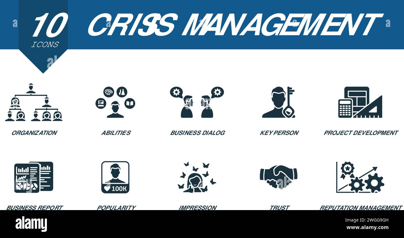 Crisis management icons set. Creative icons: organization, abilities ...