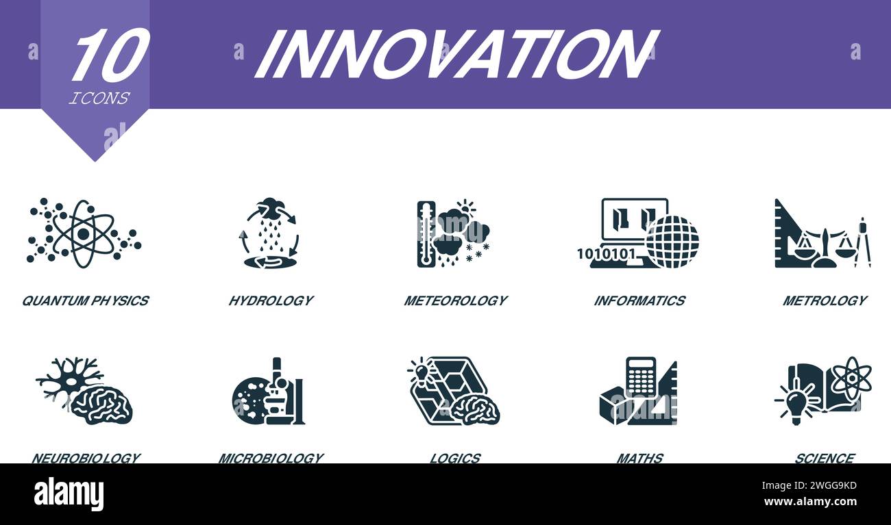 Innovation icons set. Creative icons: quantum physics, hydrology ...