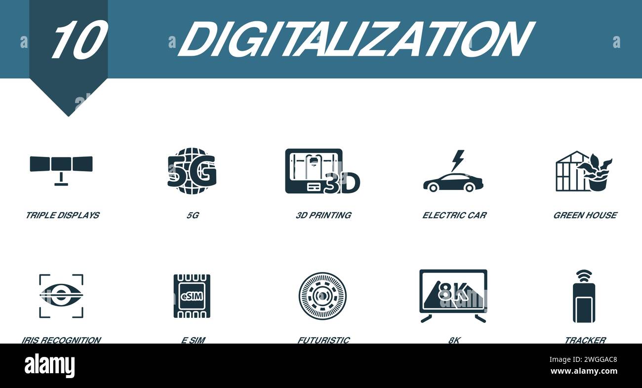 Digitalization set. Creative icons: triple displays, 5g, 3d printing ...