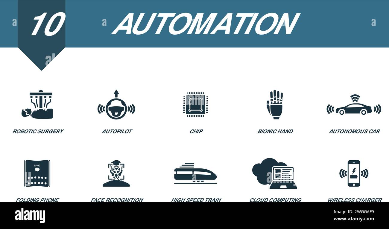 Automation set. Creative icons: robotic surgery, autopilot, chip ...