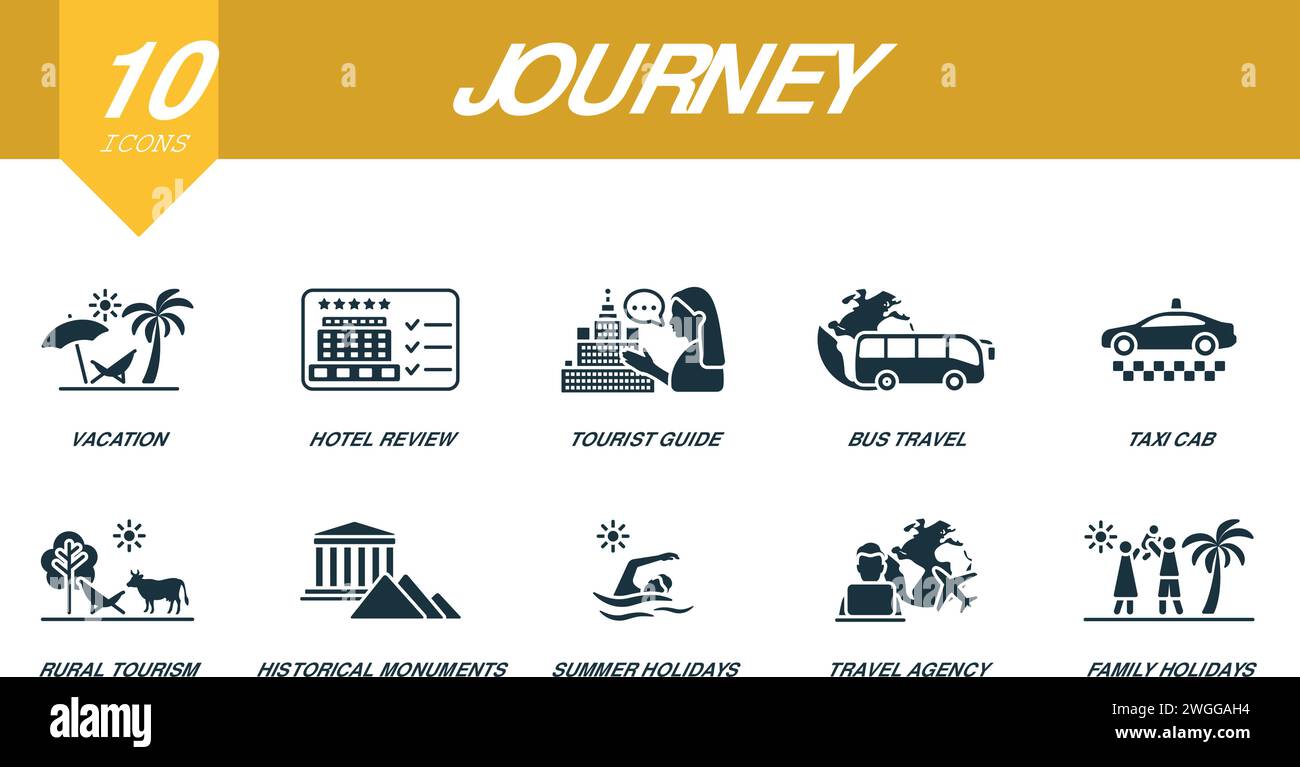 Journey icons set. Creative icons: vacation, hotel review, tourist ...