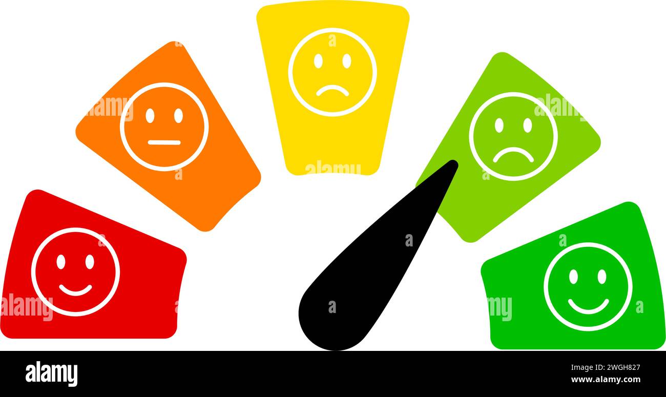 Customer feedback giving rating. Emotions on the satisfaction meter ...