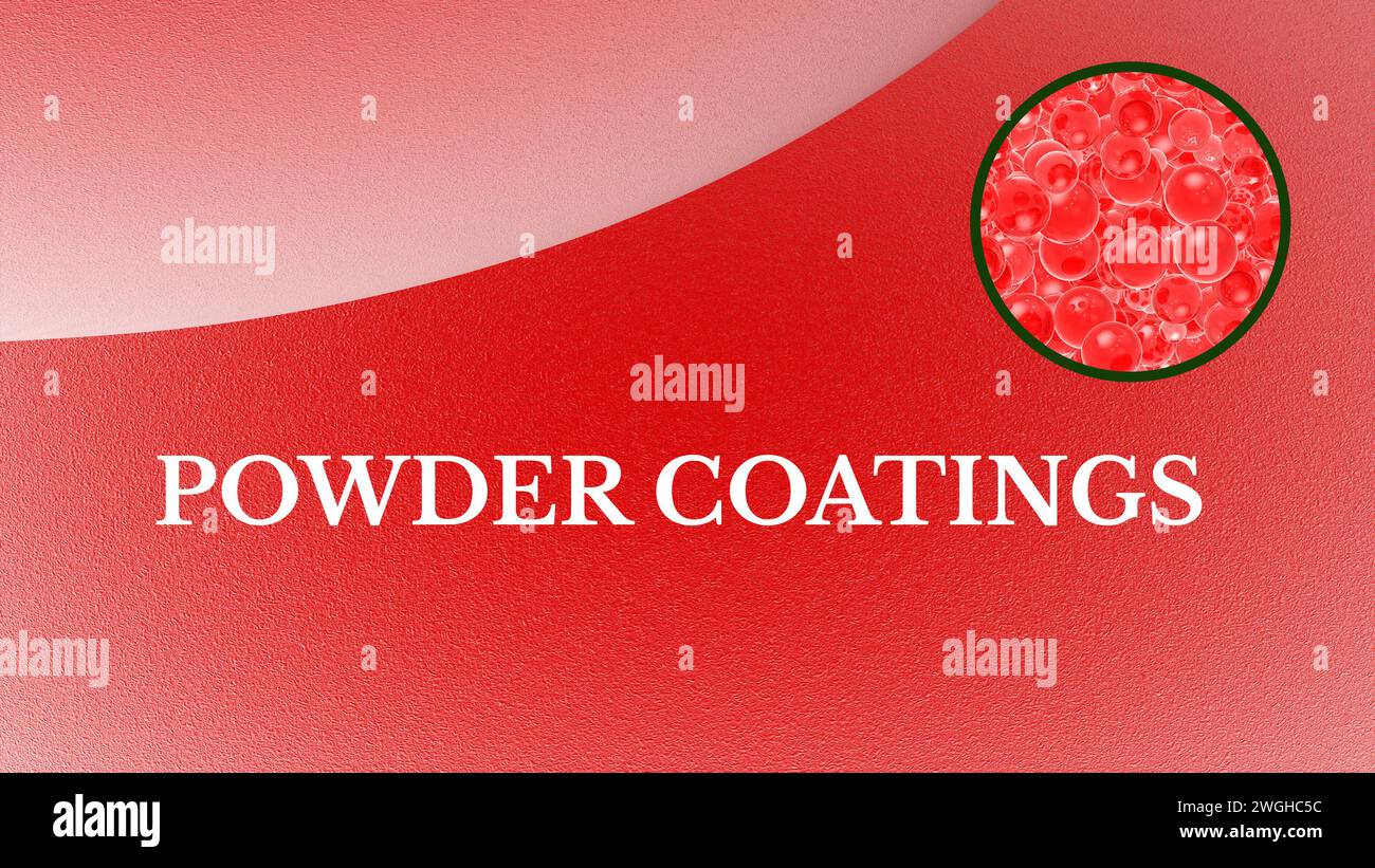 Powder Coatings: A dry coating process where fine particles are ...