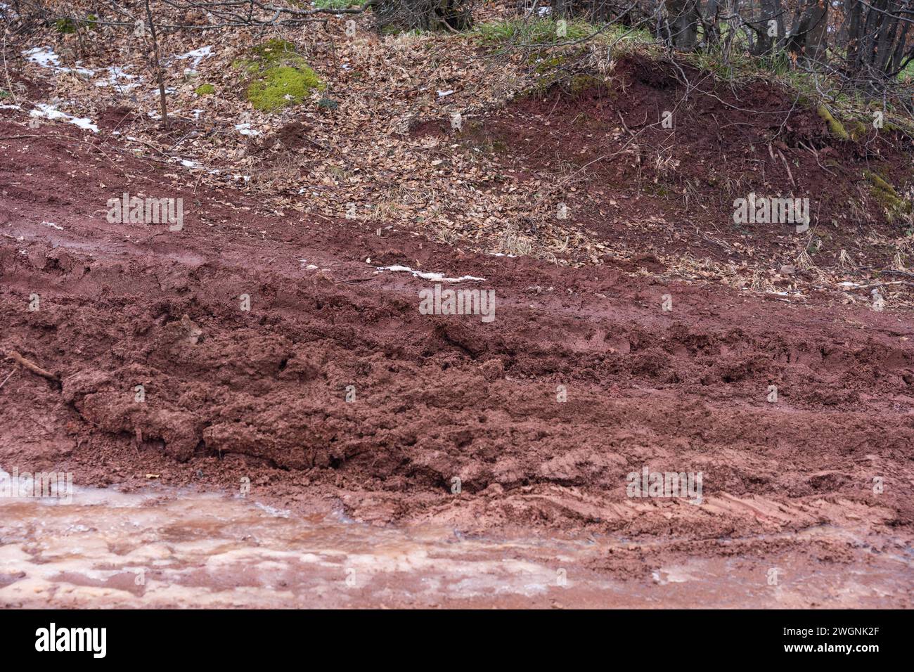 Contamination of soil and nature by mining dangerous and toxic ores ...
