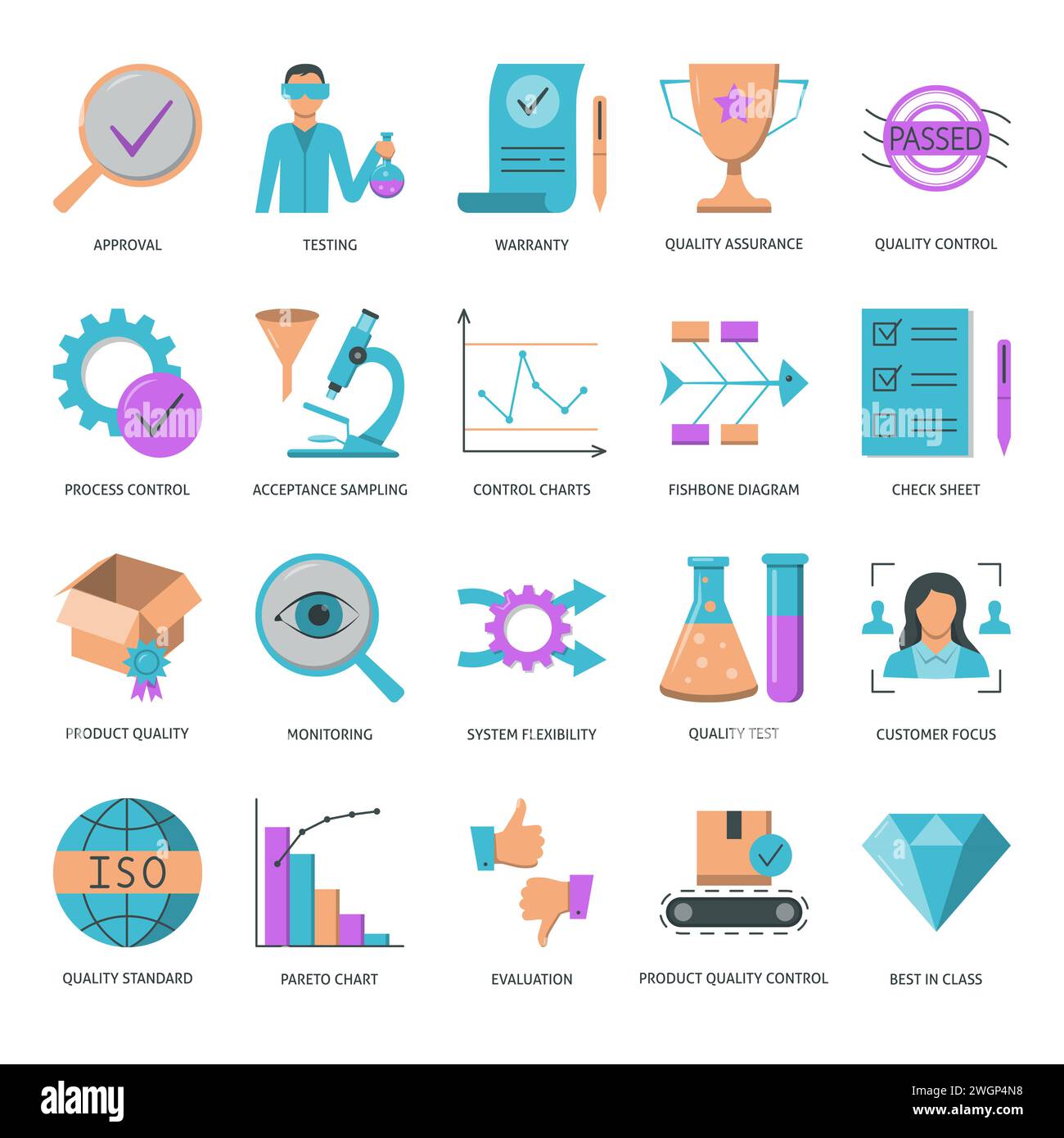 Acceptance inspection Stock Vector Images - Alamy