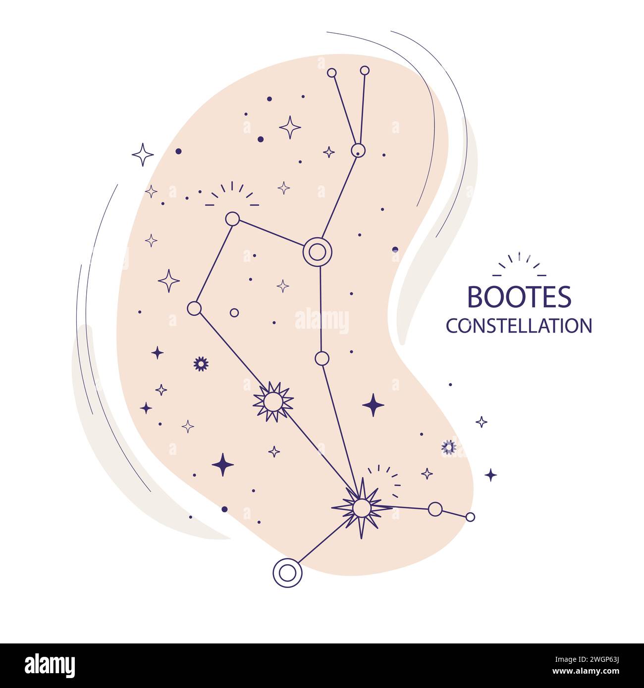 Star constellation Bootes vector illustration Stock Vector Image & Art ...