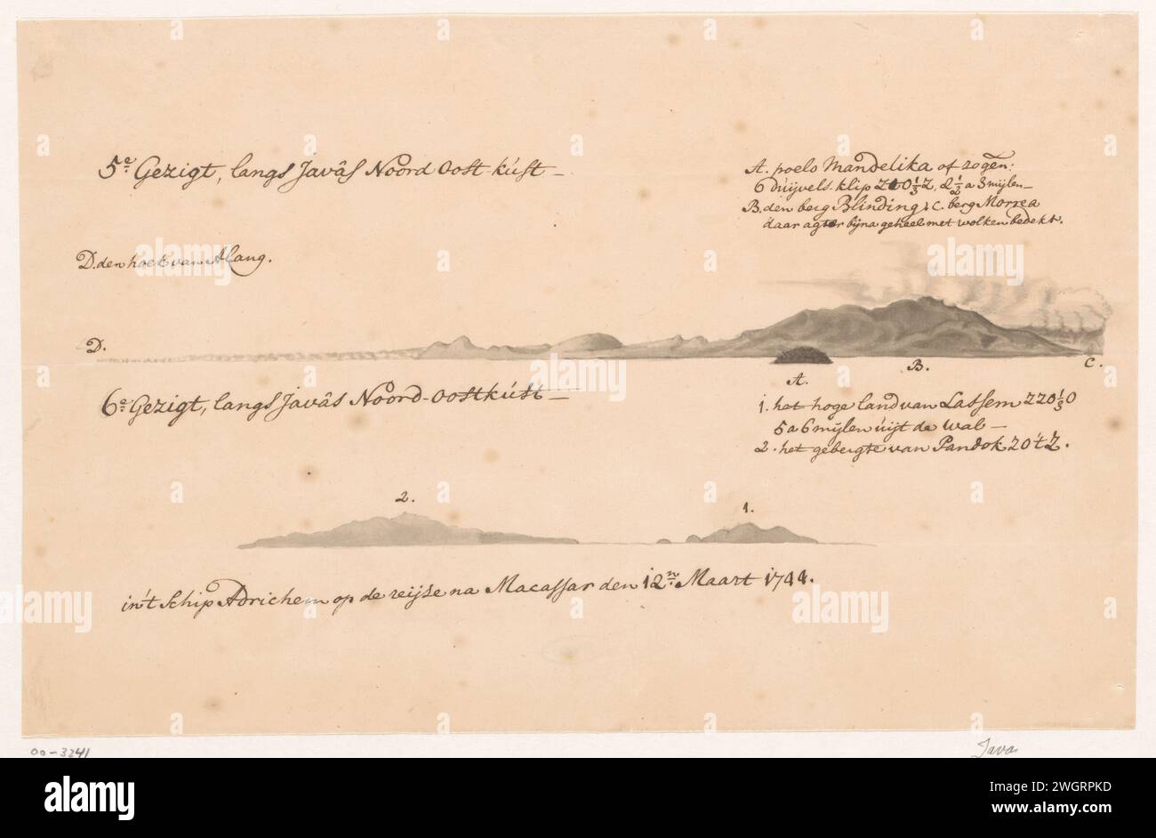 Annotation numbers hi-res stock photography and images - Alamy