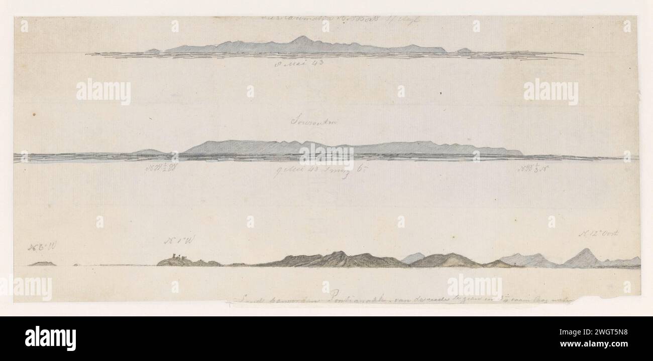 Three Coastal Profiles, J. G. van der Does, 1843 drawing Three coastal ...
