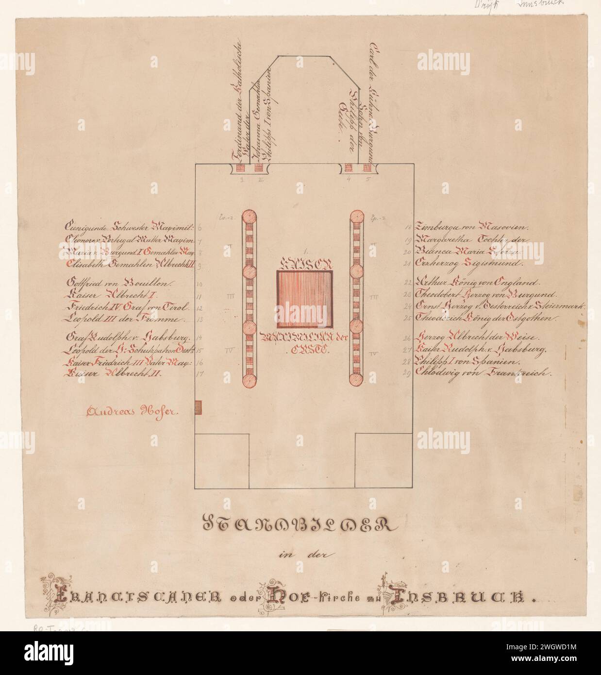 Map of the Hofkerk, in Innsbruck, with the locations and names of the ...