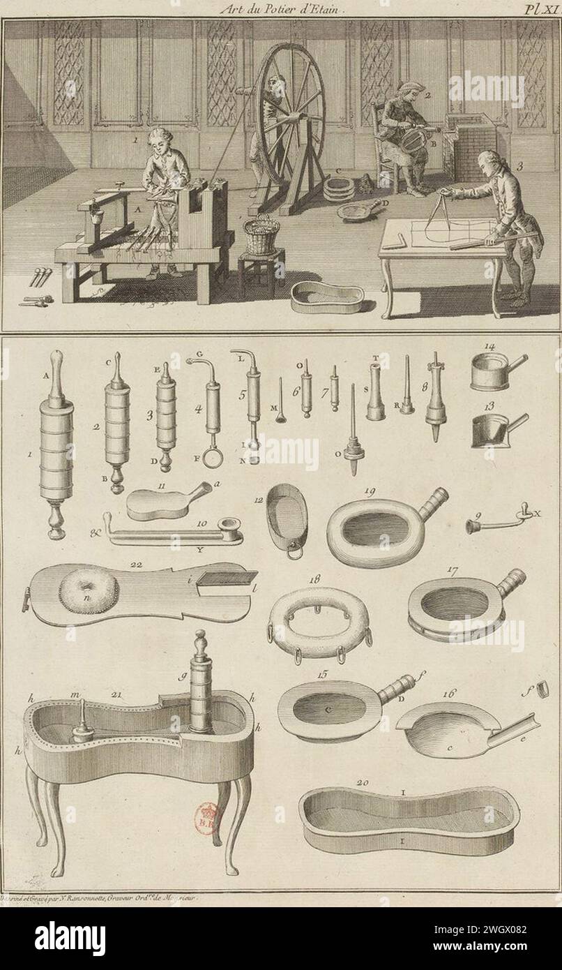 Pierre potier hi-res stock photography and images - Alamy