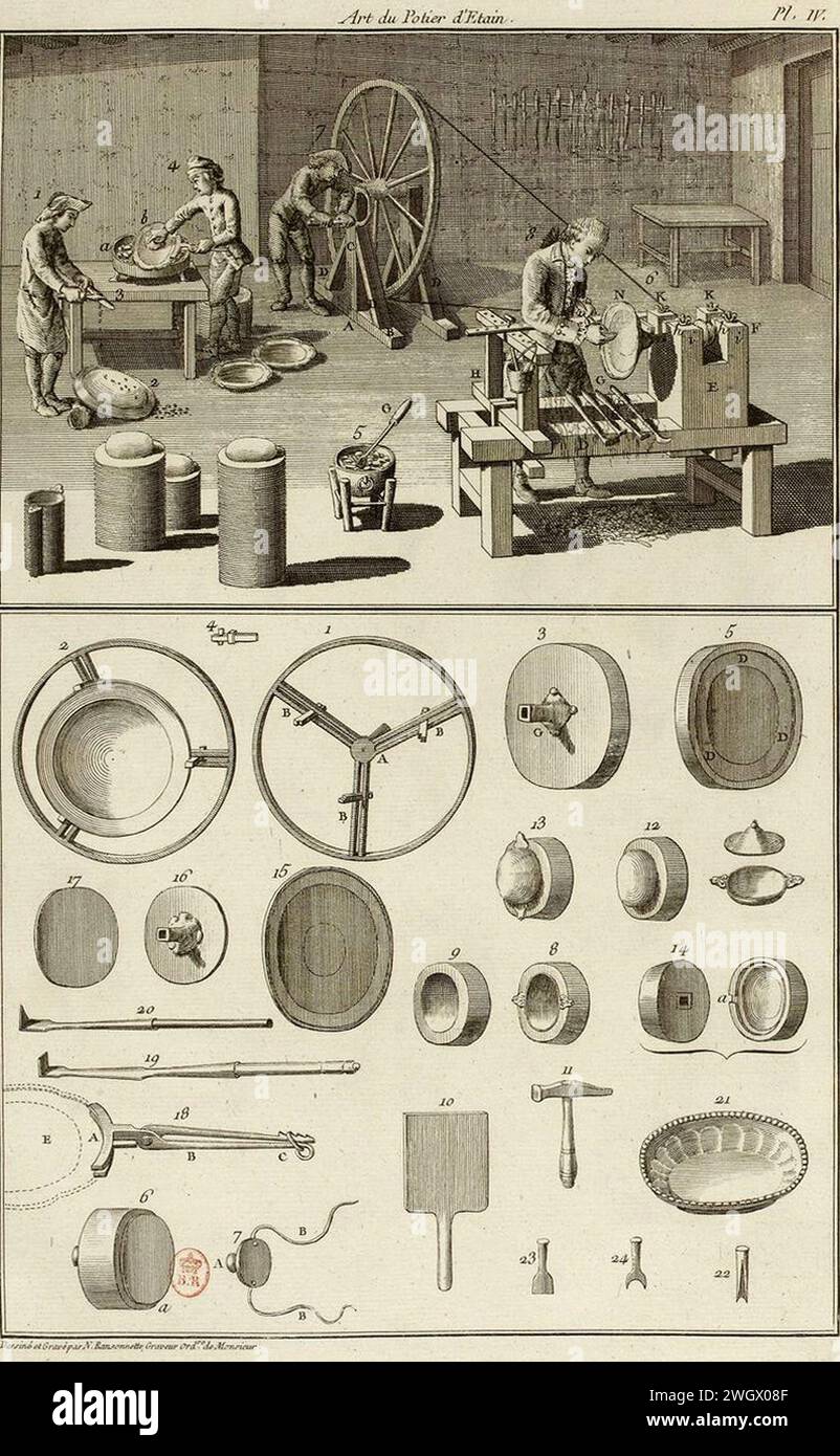 Pierre potier hi-res stock photography and images - Alamy