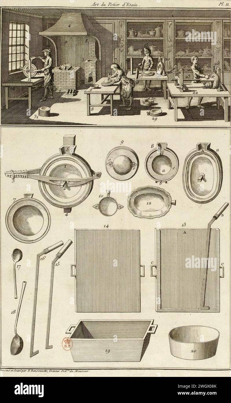 Pierre potier hi-res stock photography and images - Alamy