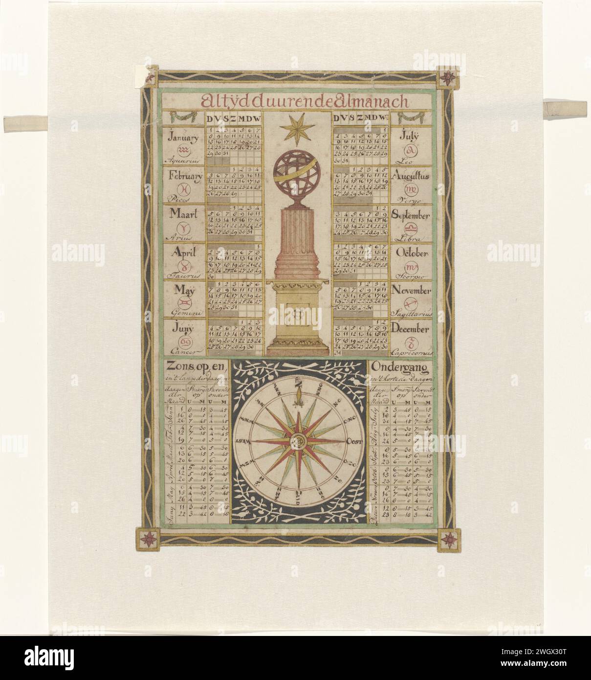 Perpetual calendar ('always -durable almanach'), c. 1750 - c. 1820 ...