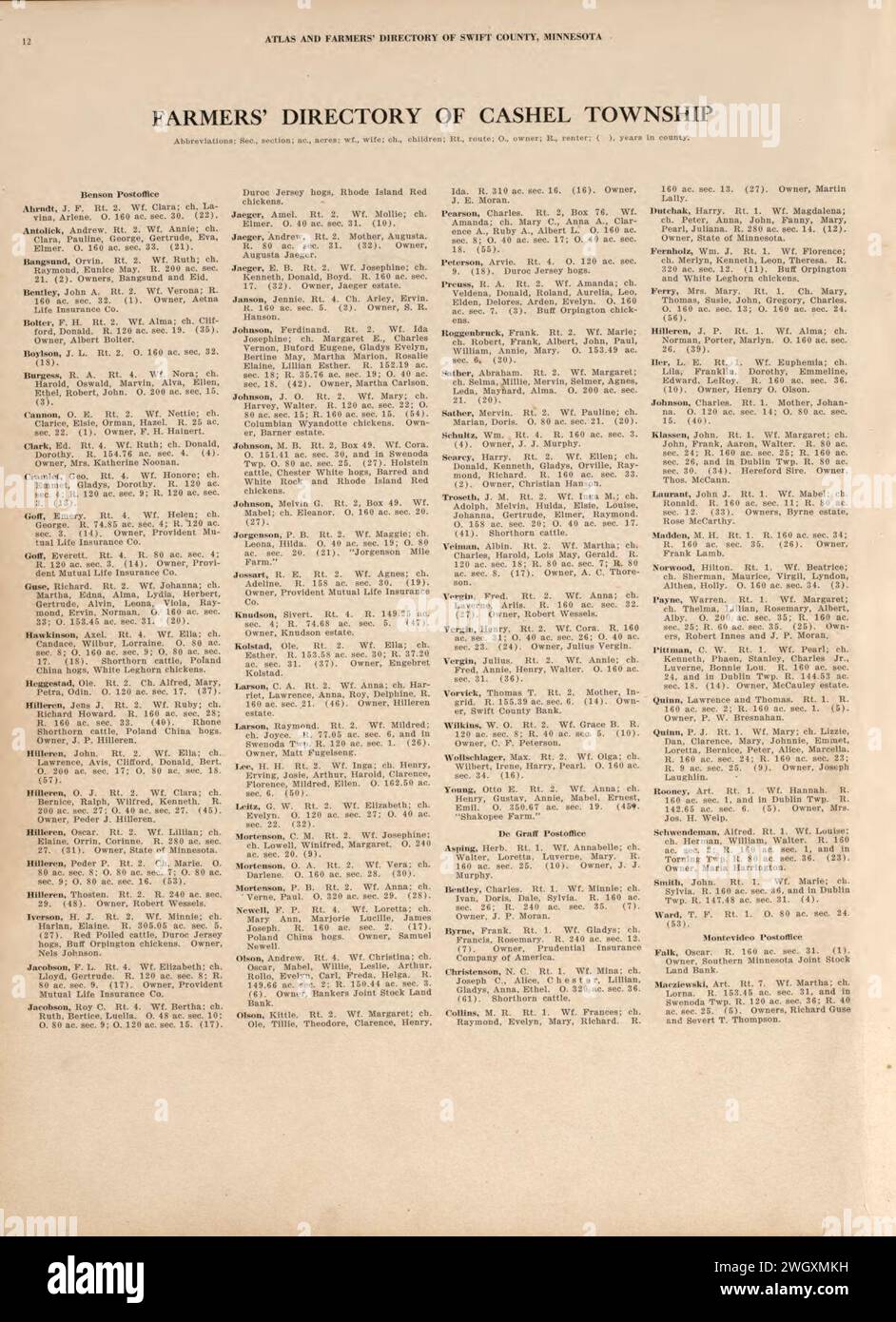 Atlas and farmers' directory of Swift County, Minnesota - containing ...