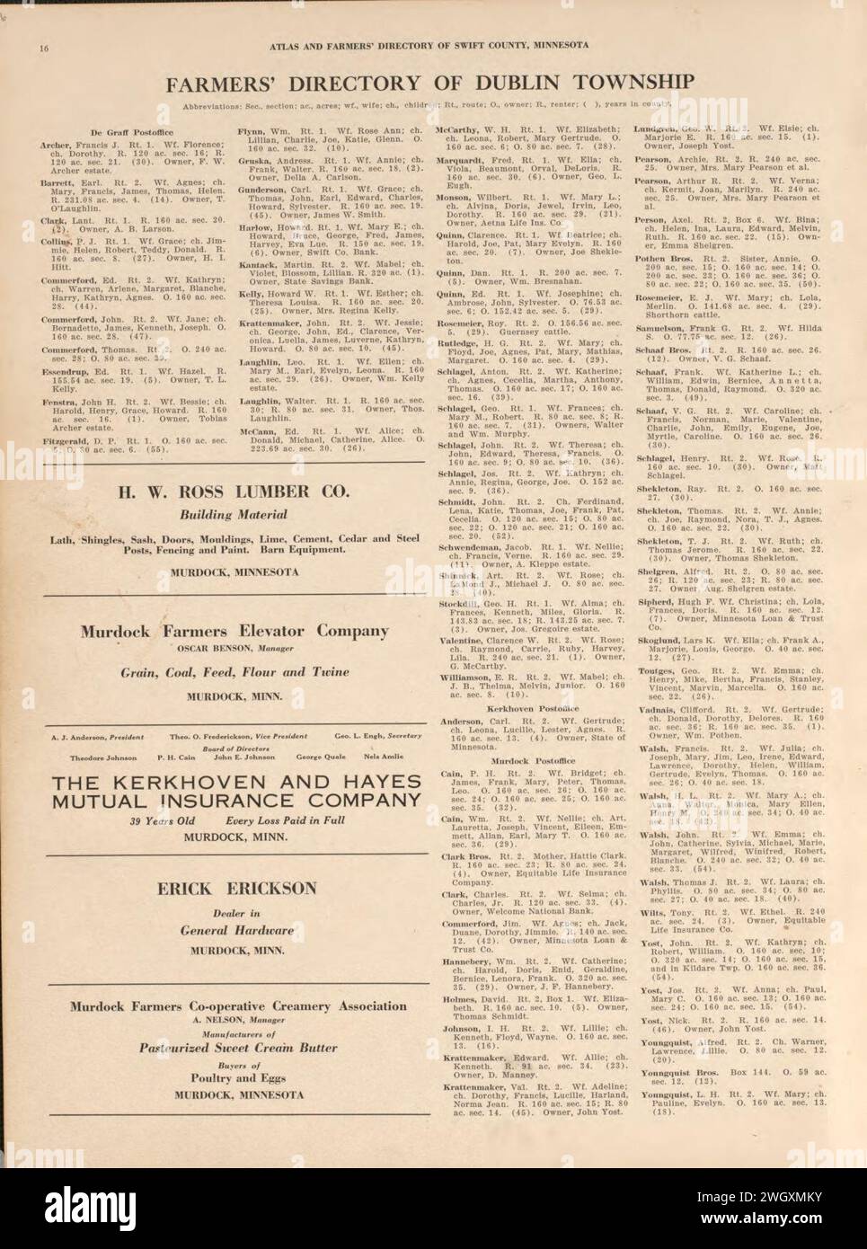 Atlas and farmers' directory of Swift County, Minnesota - containing ...