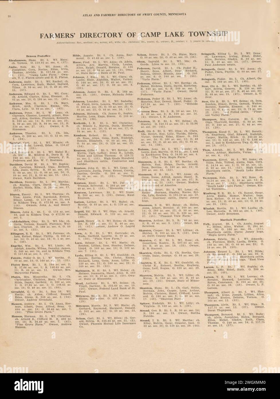 Atlas and farmers' directory of Swift County, Minnesota - containing ...