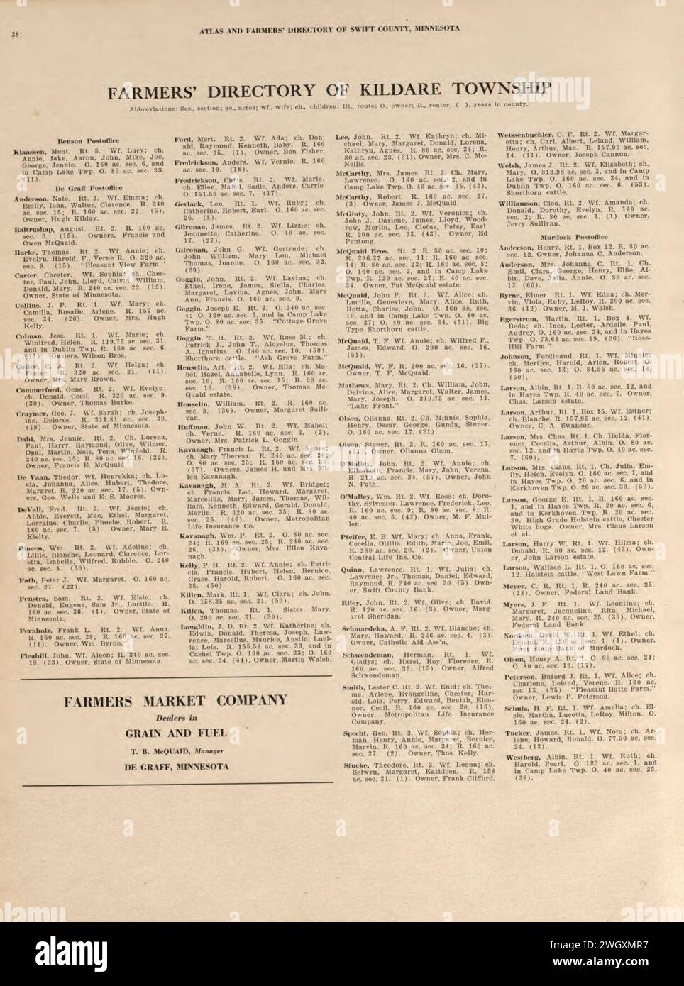 Atlas and farmers' directory of Swift County, Minnesota - containing ...