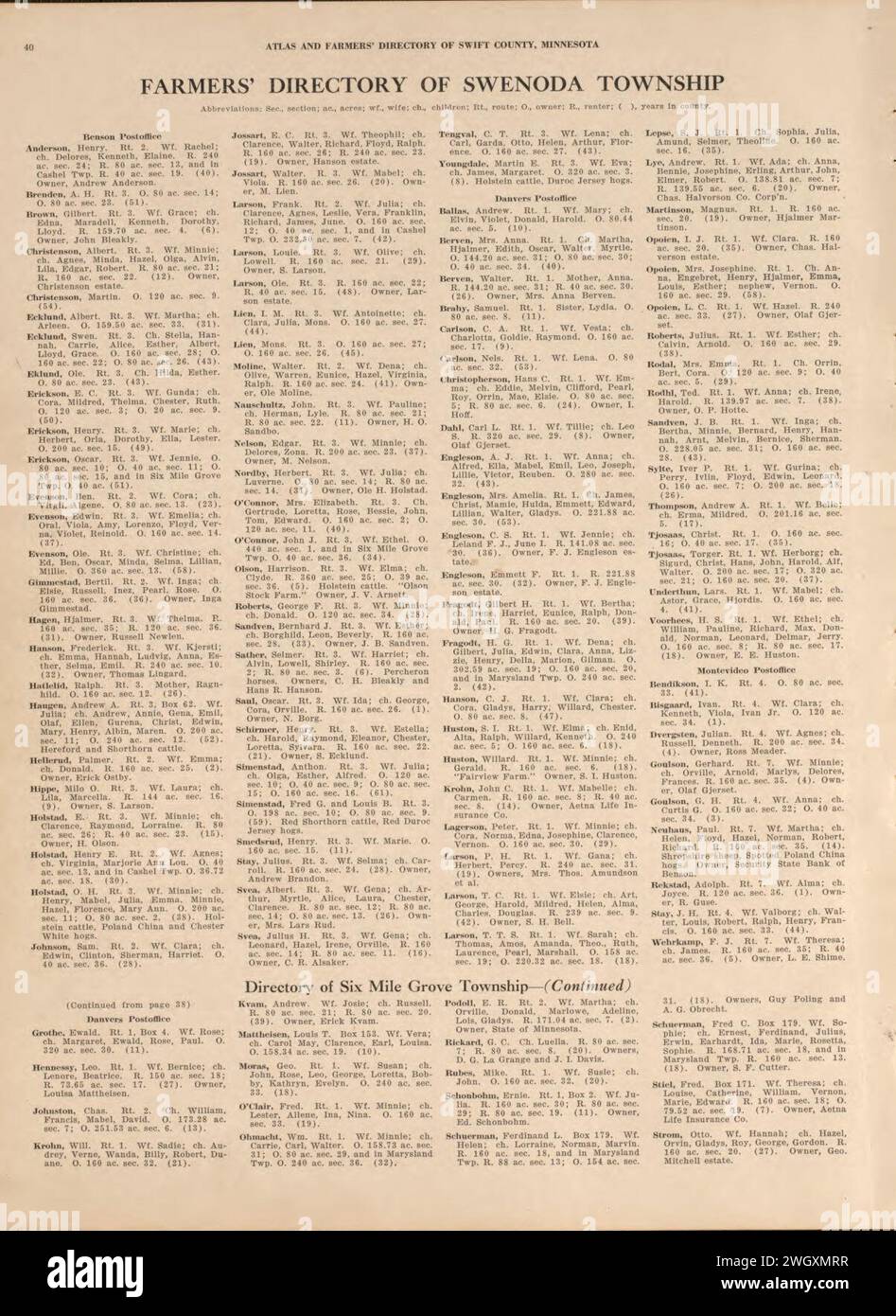 Atlas and farmers' directory of Swift County, Minnesota - containing ...