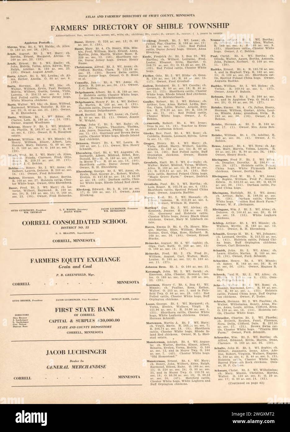 Atlas and farmers' directory of Swift County, Minnesota - containing ...