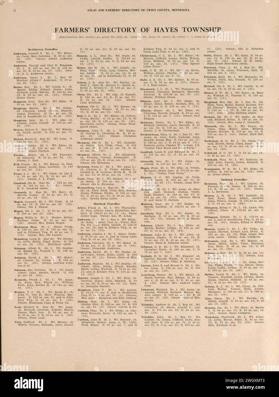 Atlas and farmers' directory of Swift County, Minnesota - containing ...