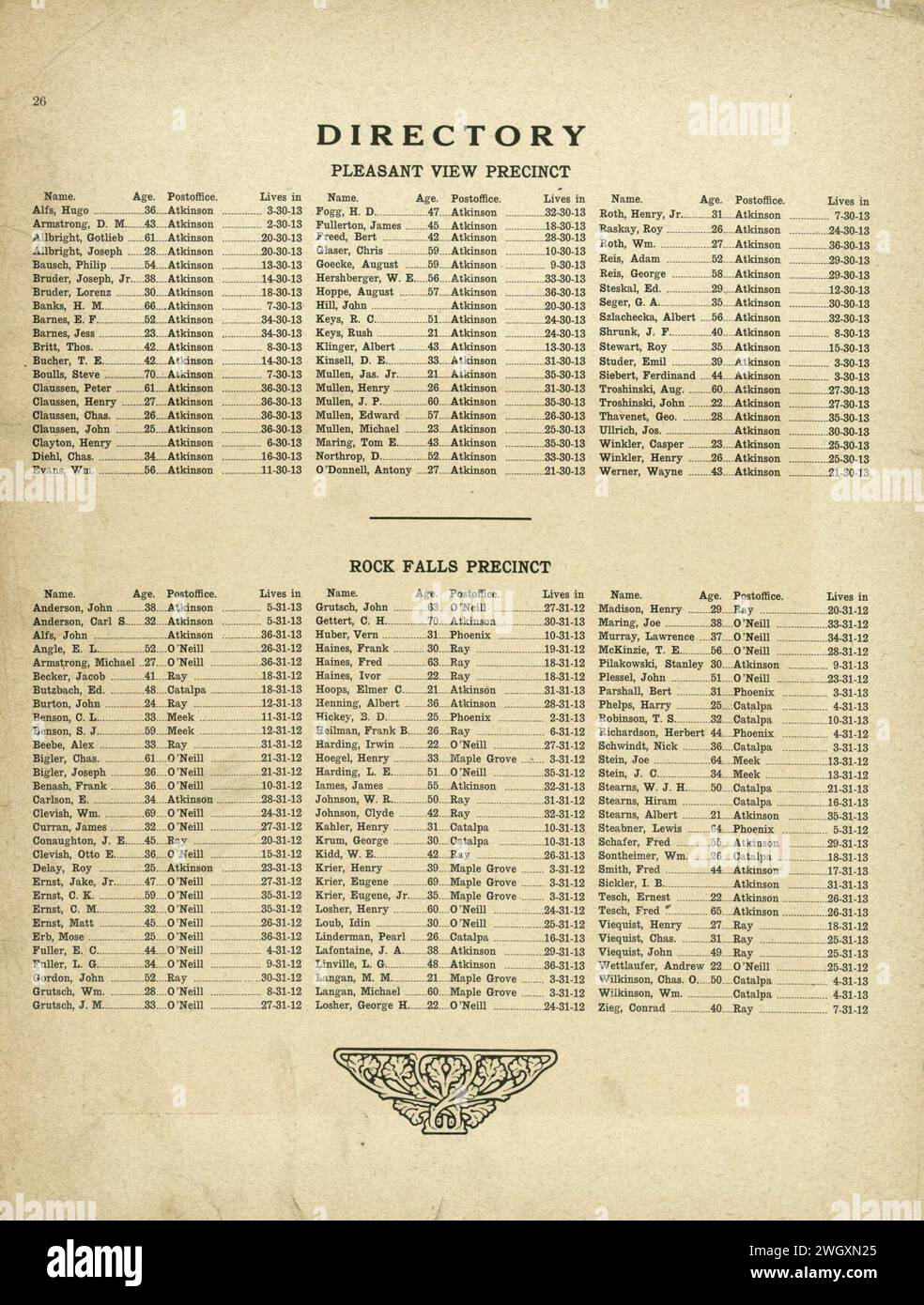 Atlas and plat book of Holt County, Nebraska - containing outline map ...