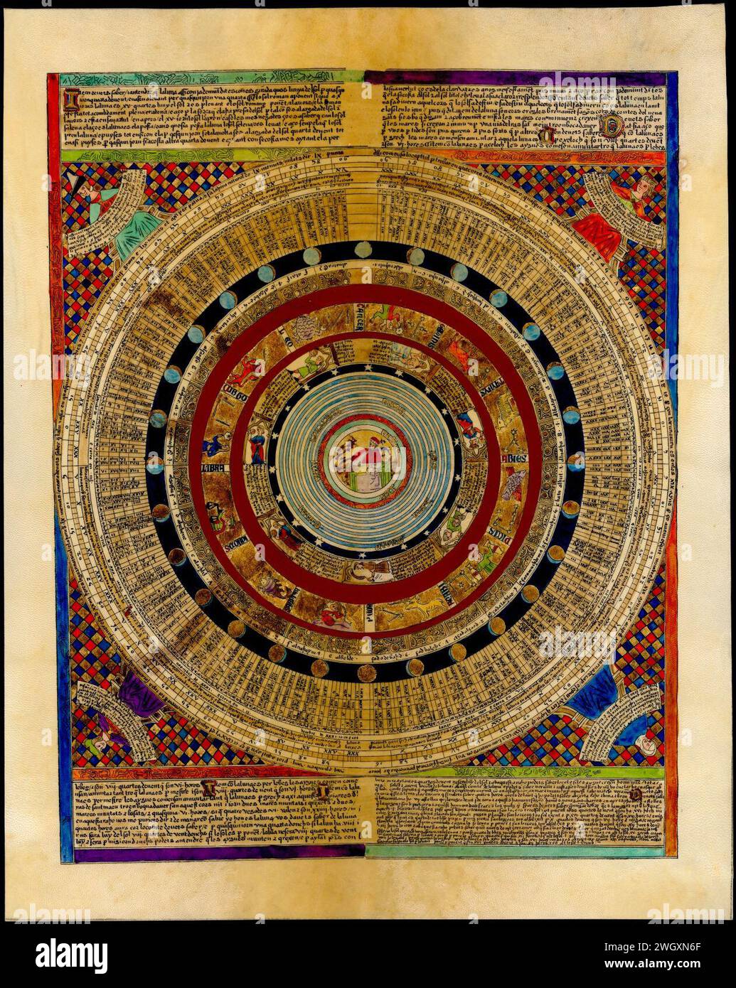 Atlas catalan de 1375 05 (FL169300248 0982468 Stock Photo - Alamy