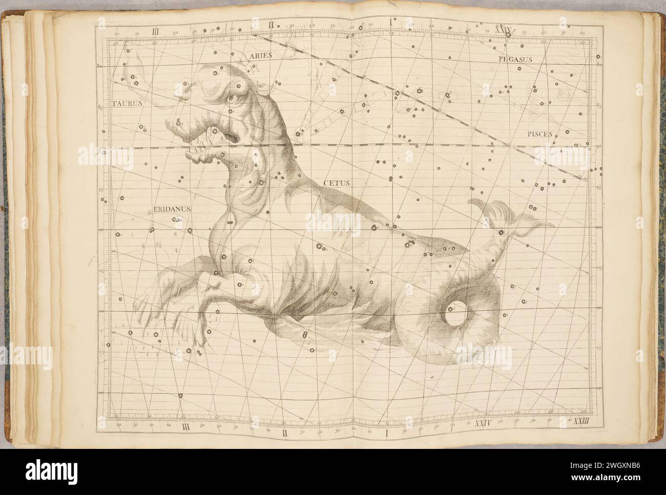 Atlas Coelestis by John Flamsteed (1729) 019 Stock Photo - Alamy