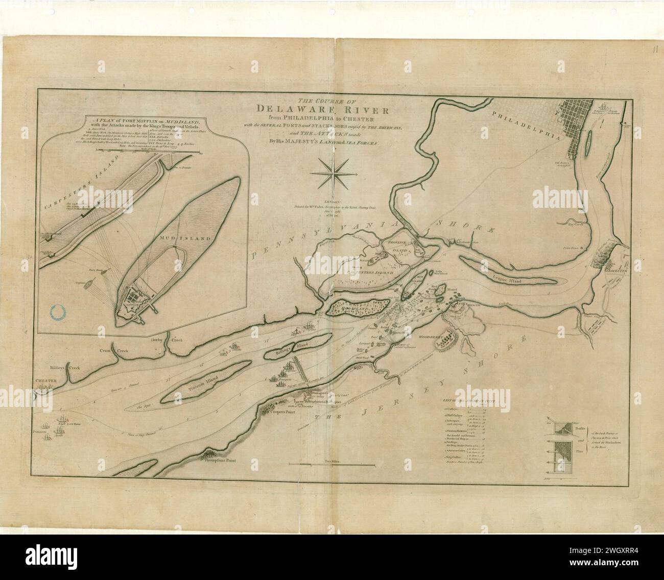 Atlas of Battles of the American Revolution, Sheet 11- A Plan of Fort ...