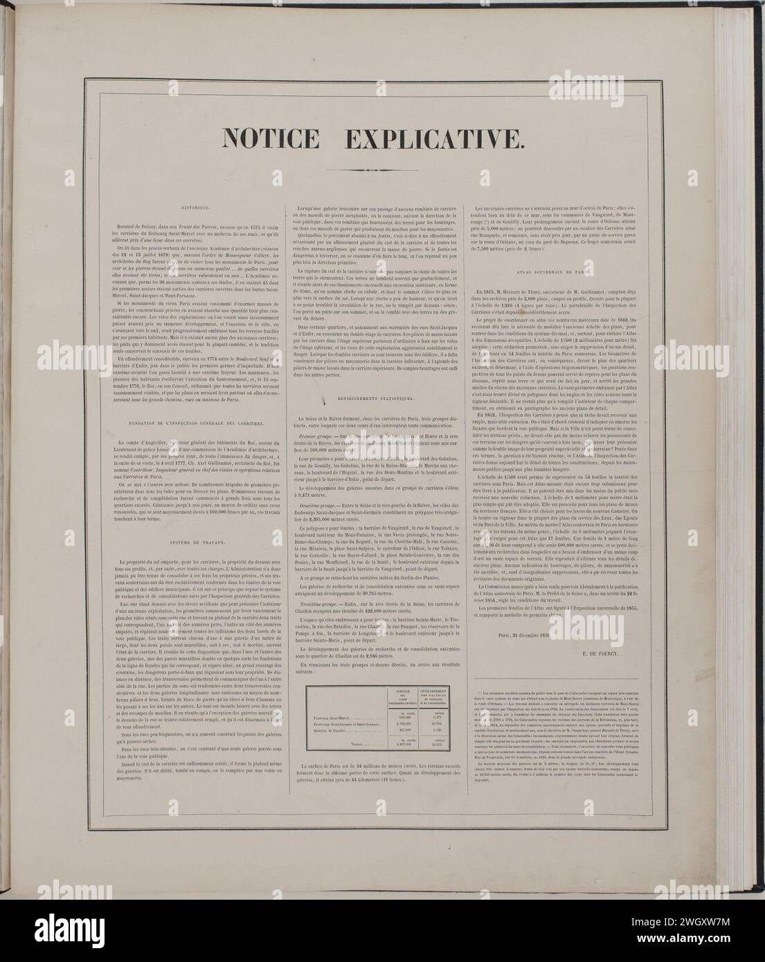 Atlas souterrain de la ville de Paris - 04. Notice explicative - BHVP Stock Photo - Alamy