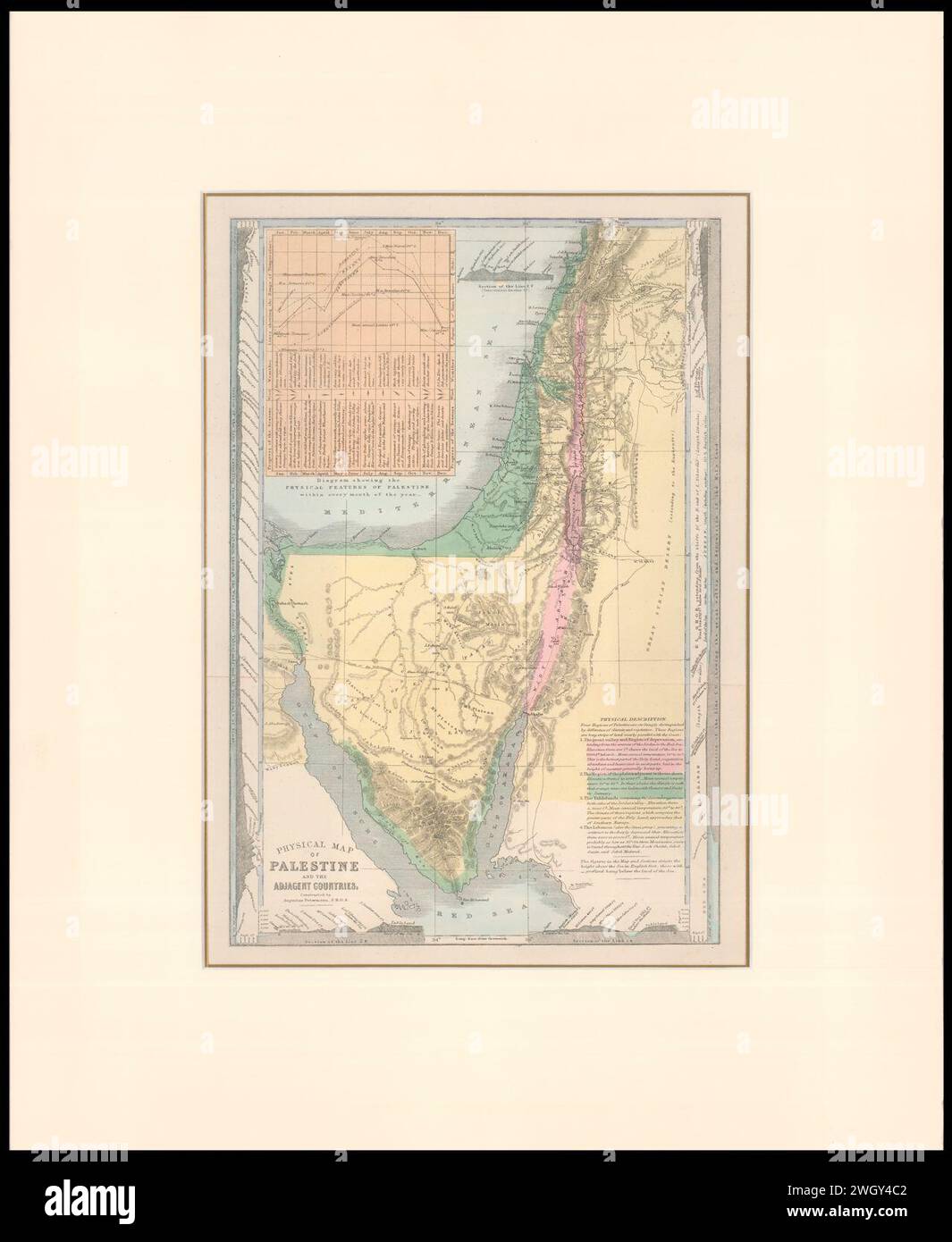 Petermann map hi-res stock photography and images - Alamy