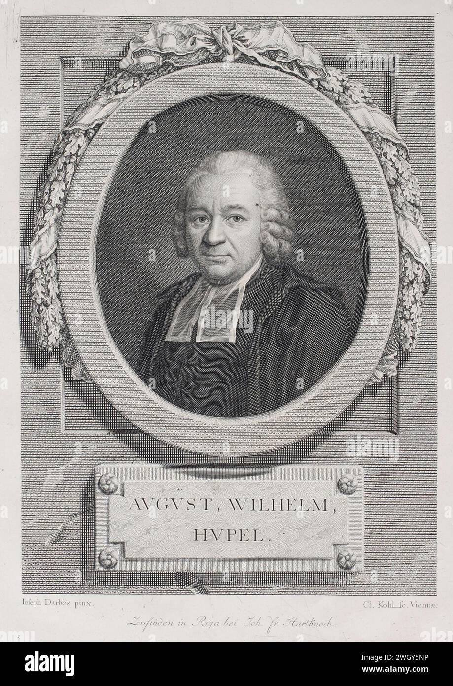 August Wilhelm Hupel (1737 - 1819 Stock Photo - Alamy