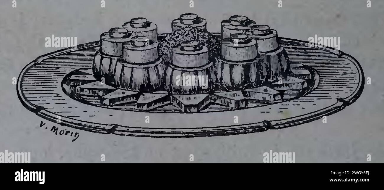 Auguste Escoffier - Le Guide Culinaire - Aide-mémoire de cuisine ...