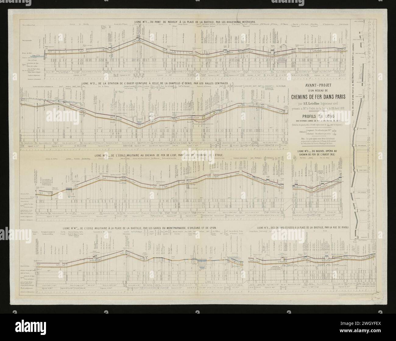 Avant-projet d'un réseau de chemins de fer dans Paris. Profils en long ...
