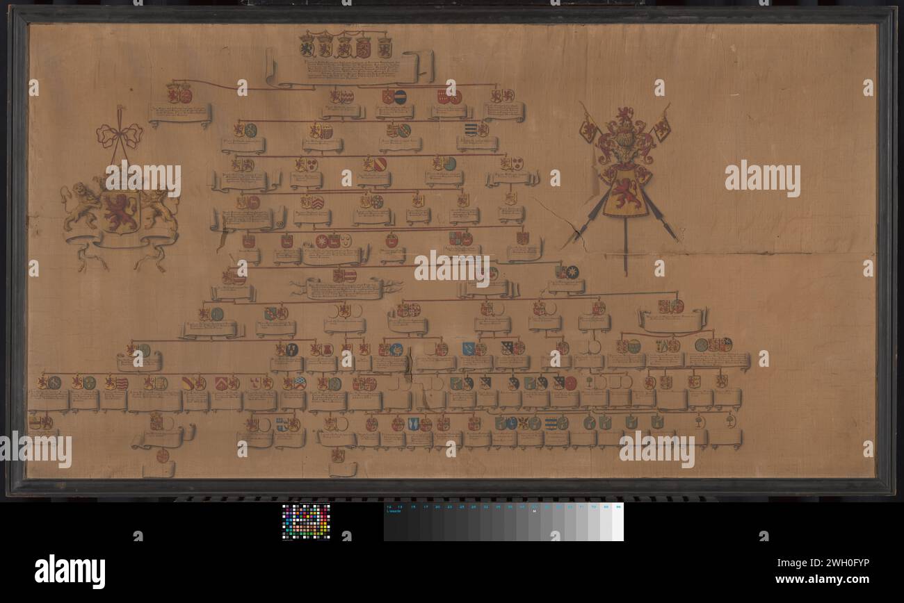 Weapon map with the descent of the Genersachten Holland, Bijg. Fonteyn ...