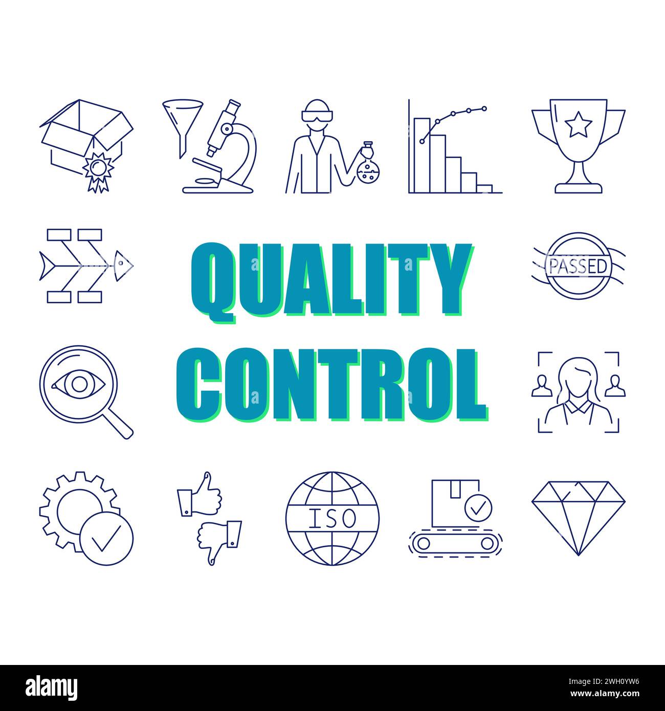 Quality control and product testing poster. Production certification ...