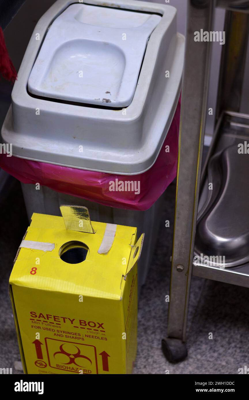 A safety box for medical waste of sharp needles and Biohazardous ...